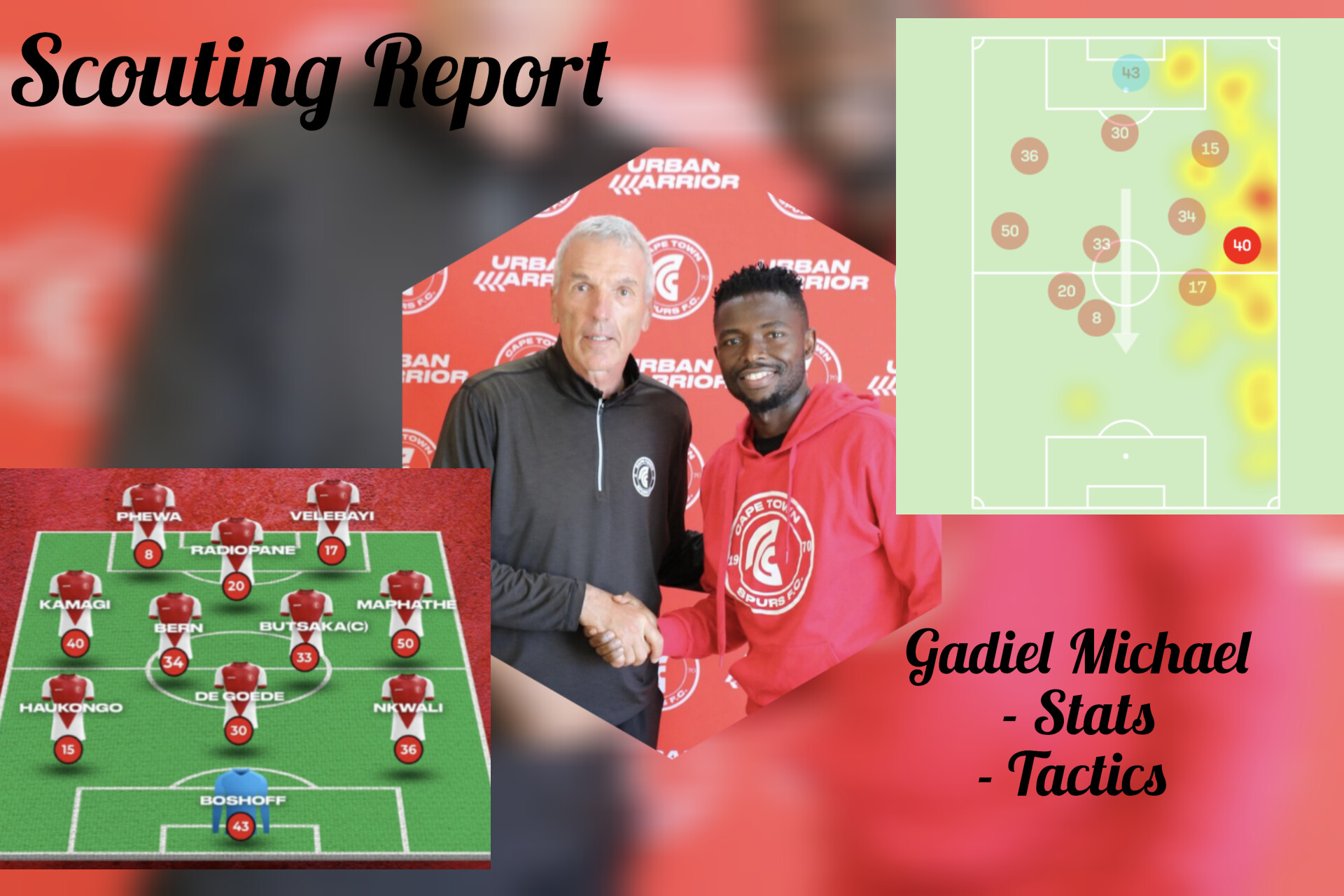 Scouting Report; Gadiel Michael Debut Match Analysis - PMTV